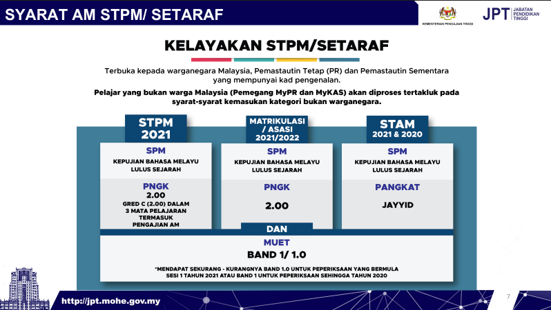 7As SPM student’s higher education dreams dashed