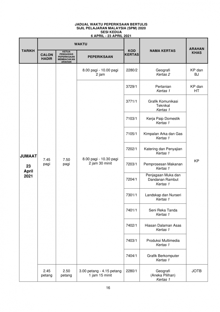 Jadual SPM 2021 Tarikh Peperiksaan Sijil Pelajaran Malaysia - Info UPU