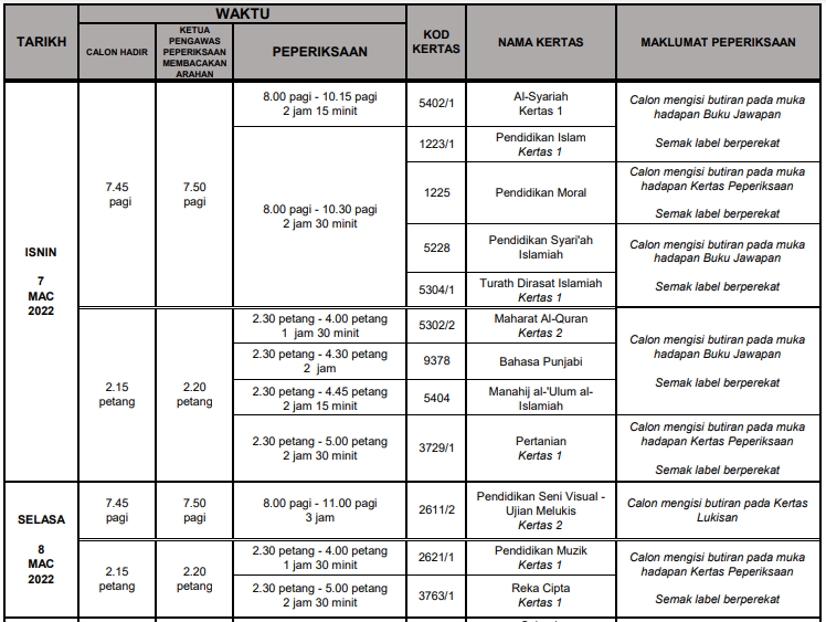 Jadual SPM 2022 Tarikh Peperiksaan Sijil Pelajaran Malaysia - Info UPU