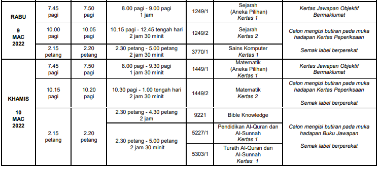 Jadual SPM 2022 Tarikh Peperiksaan Sijil Pelajaran Malaysia - Info UPU