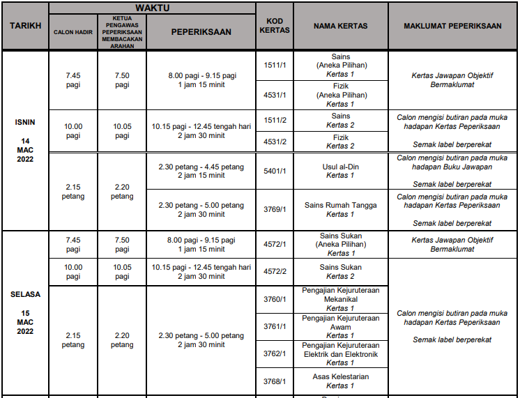 Jadual SPM 2022 Tarikh Peperiksaan Sijil Pelajaran Malaysia - Info UPU