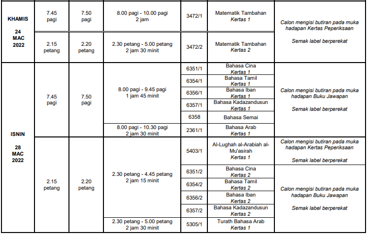 Jadual SPM 2022 Tarikh Peperiksaan Sijil Pelajaran Malaysia - Info UPU