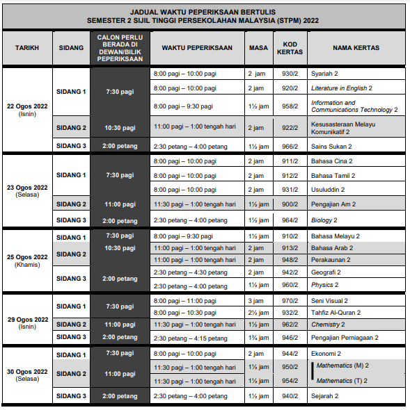 Jadual Peperiksaan STPM 2021/2022 (Exam Bertulis Semester)