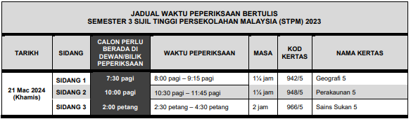 Jadual Peperiksaan STPM 2024/2025 (Exam Bertulis Semester)