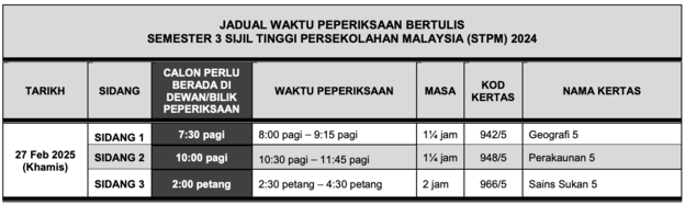 Jadual Peperiksaan STPM 2024/2025 (Exam Bertulis Semester)