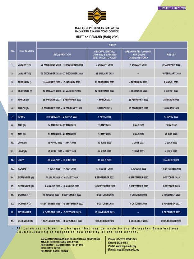 Pendaftaran MUET on Demand (MoD) 2023 Online