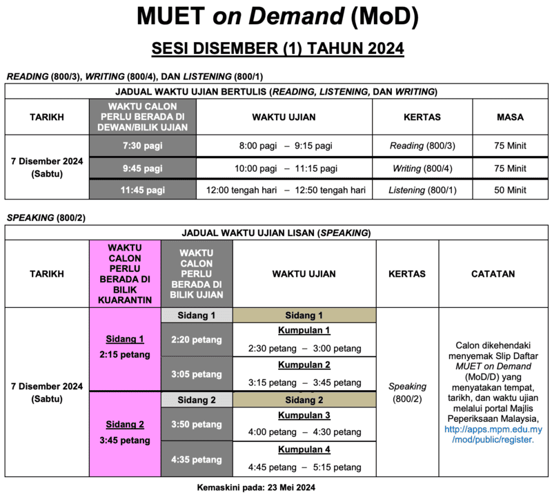 Pendaftaran MUET on Demand (MoD) 2025 Online