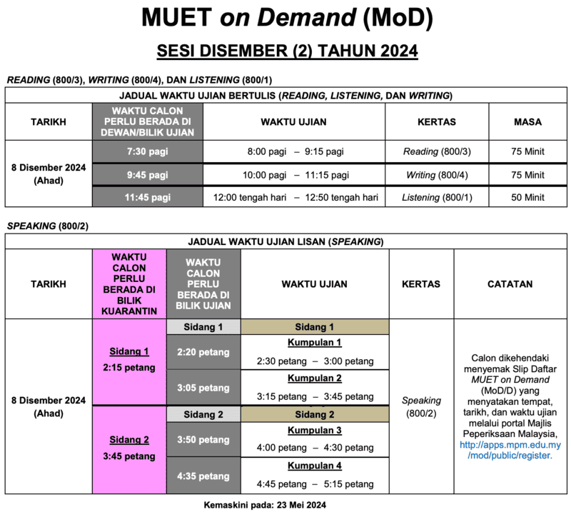 Pendaftaran MUET on Demand (MoD) 2025 Online