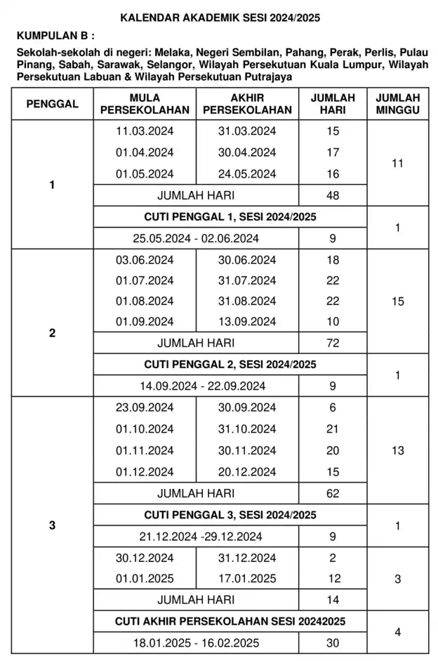 Kalendar 2024: Tarikh Cuti Umum dan Cuti Sekolah Malaysia - Info UPU