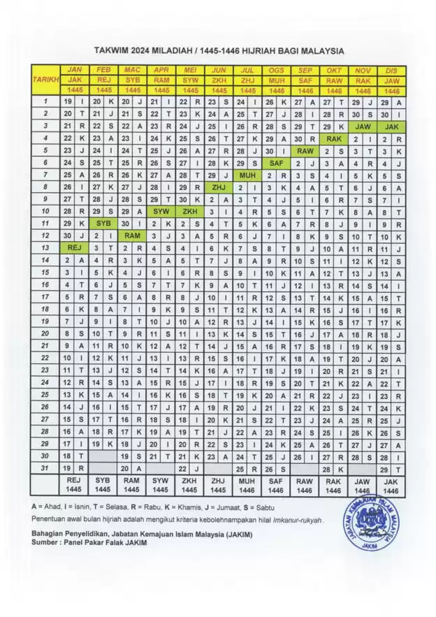 Kalendar Islam 2024 / 1445H-1446H & Tarikh Puasa Sunat - Info UPU