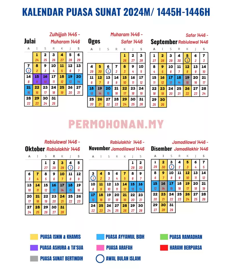Kalendar Islam 2024 / 1445H-1446H & Tarikh Puasa Sunat - Info UPU